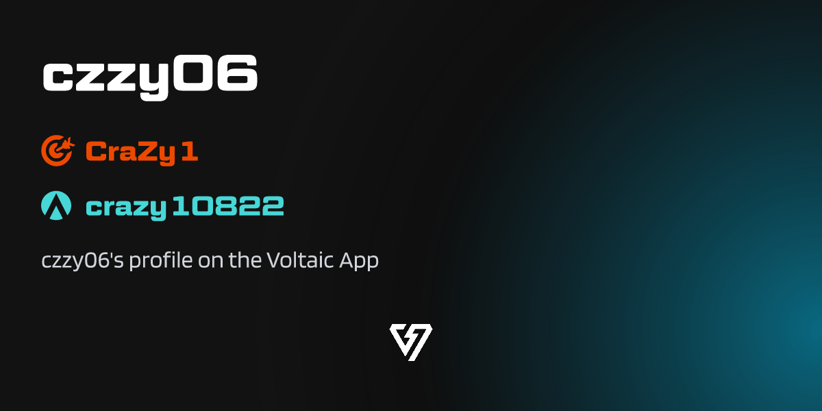 czzy06 | Voltaic App